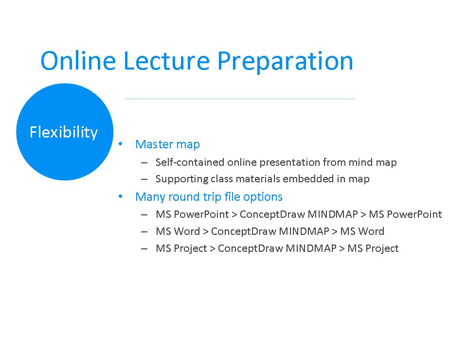 eLearning for Skype Solution | ConceptDraw.com